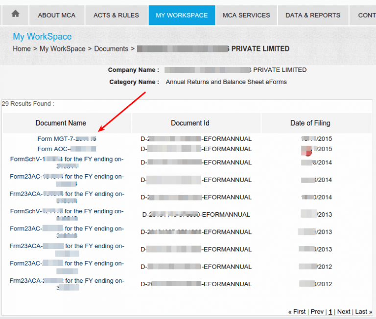 How To View Public Documents Of A Company In India - Lawgic
